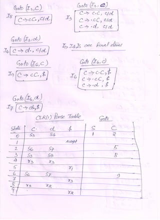 CLR(1) and LALR(1).pdf