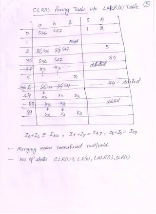 CLR(1) and LALR(1).pdf