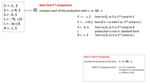 CLR AND LALR PARSER | PPTX