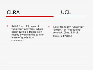 California's Consumer Legal Remedies Act | PPT