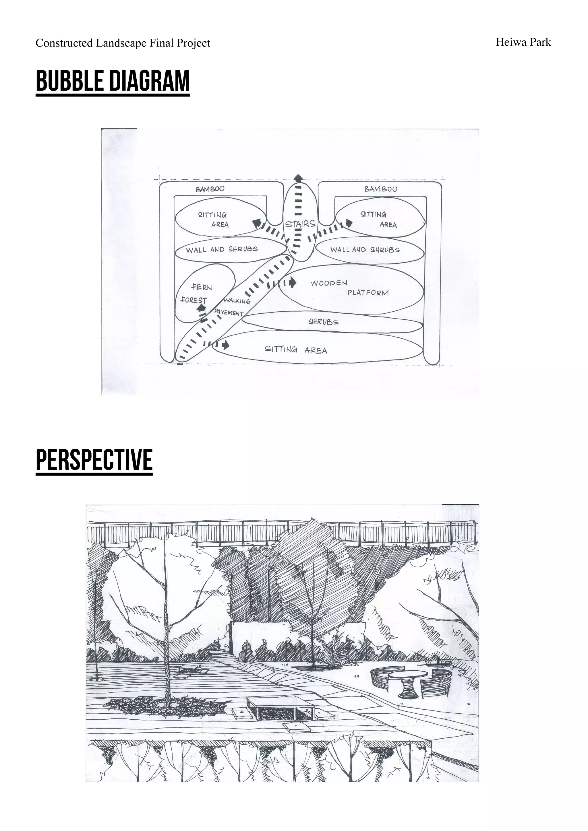 Constructed Landscape Final Project Report | PDF