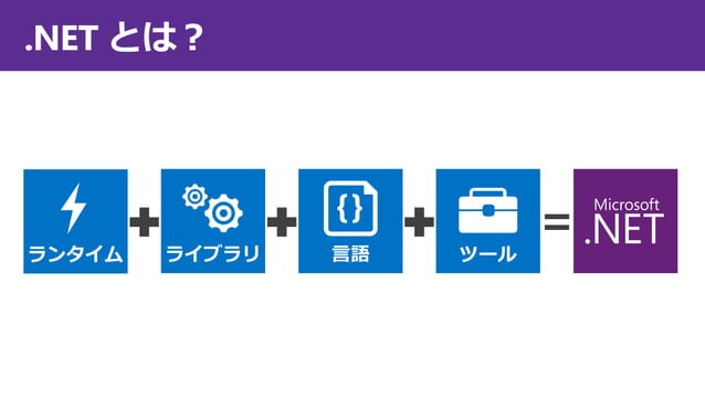 .NET Core と .NET Framework (続きは de:code 2016 で！) | PPT