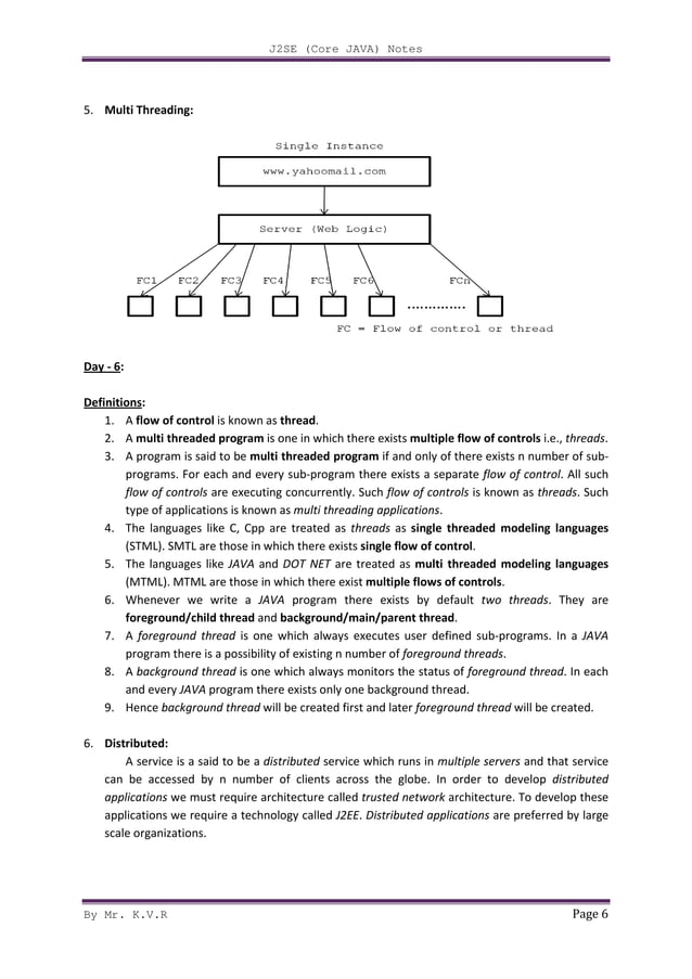 Core java kvr - satya | PDF