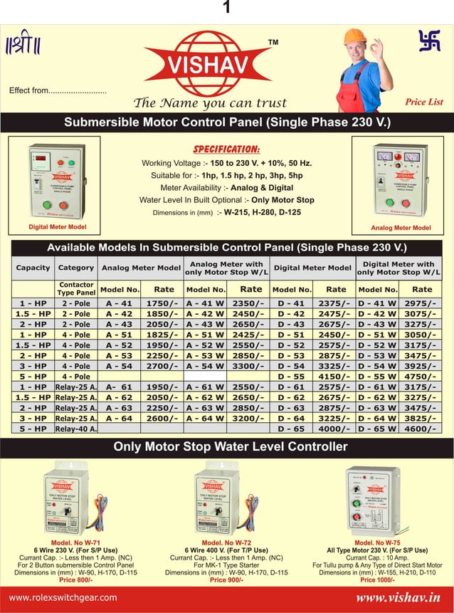 Motor Control Panels, Punjab, Motor Control Panels | PPT