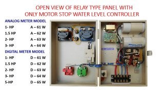 Motor Control Panels, Punjab, Motor Control Panels | PPT
