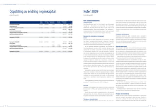 ColorLine årsrapport norsk 2009 | PDF