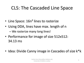 A GPU based Real-Time Line Detector using a Cascaded 2D Line Space ...