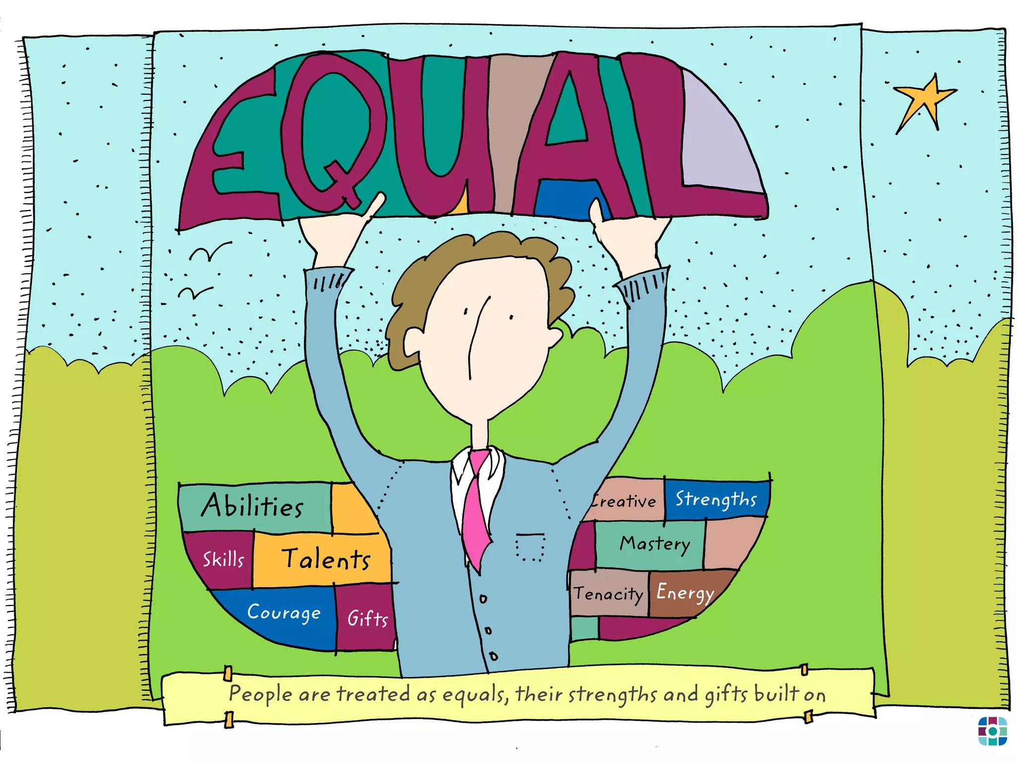 Community Led Support | PPT