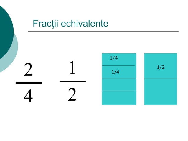 Cls.5 - Fractii.ppt