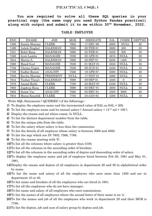 Cls Xii Ip Practical And Project 2022 23pdf 