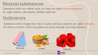 cls 10 sci chp 2 ppt.pdf