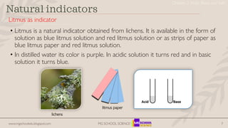 cls 10 sci chp 2 ppt.pdf