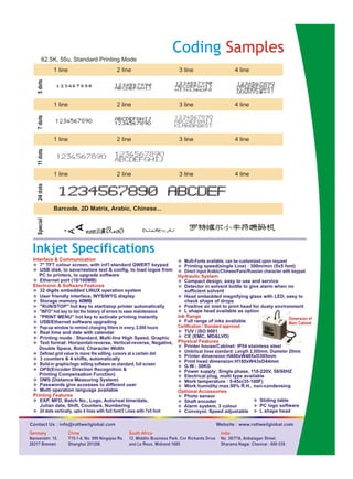 Cl sd technologies | PDF