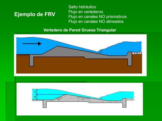 RESALTO HIDRAULICO | PDF | Physics | Science