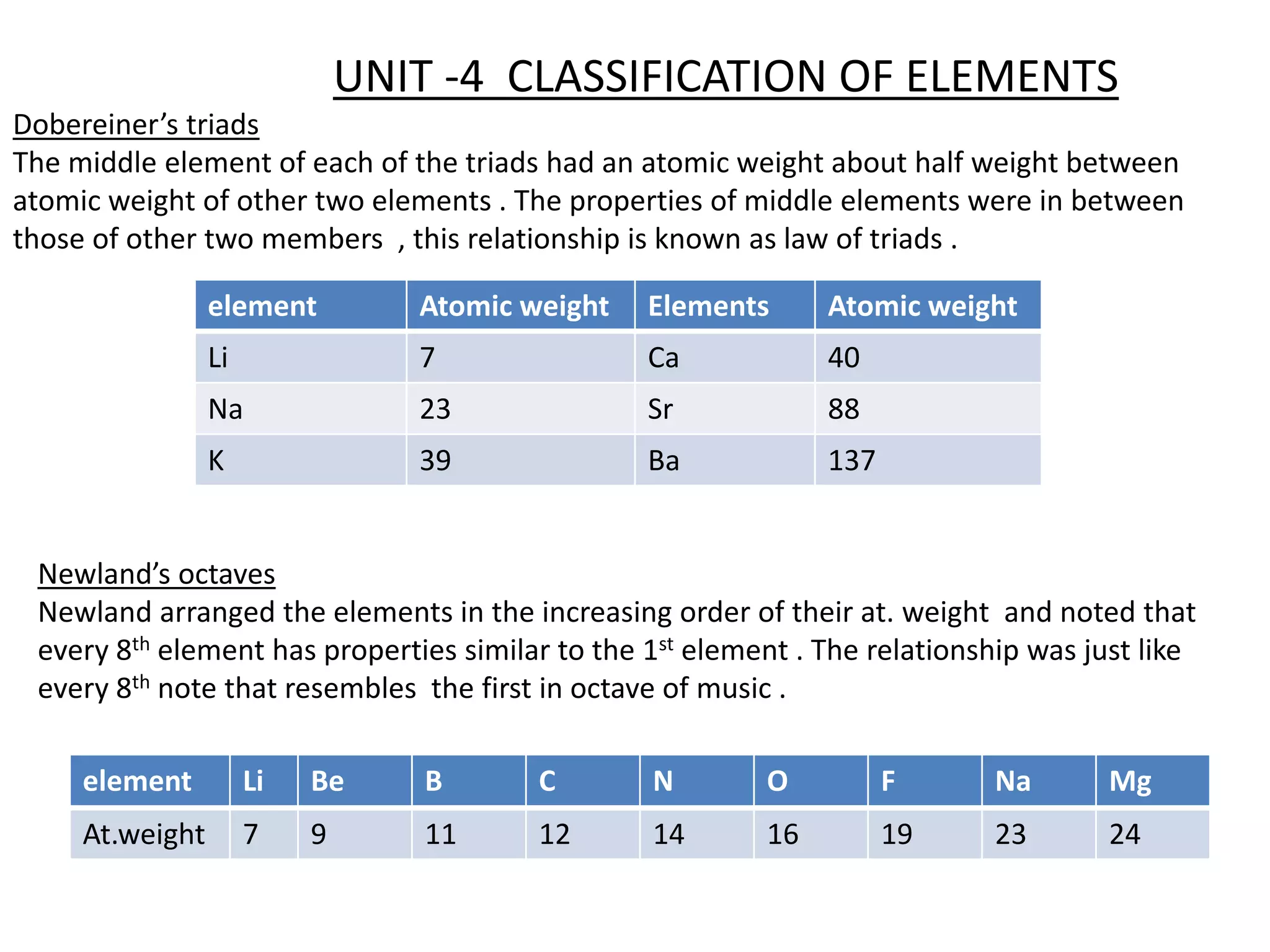 classification of elements(ncert) | PPT