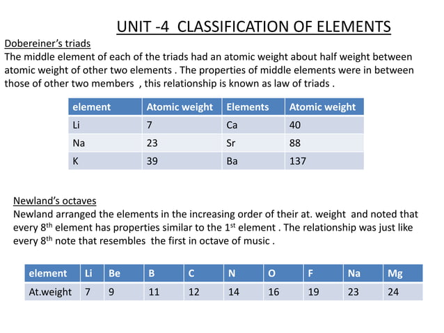classification of elements(ncert) | PPT