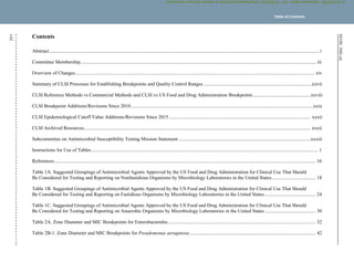 Performance Standards for Antimicrobial Susceptibility Testing | PDF