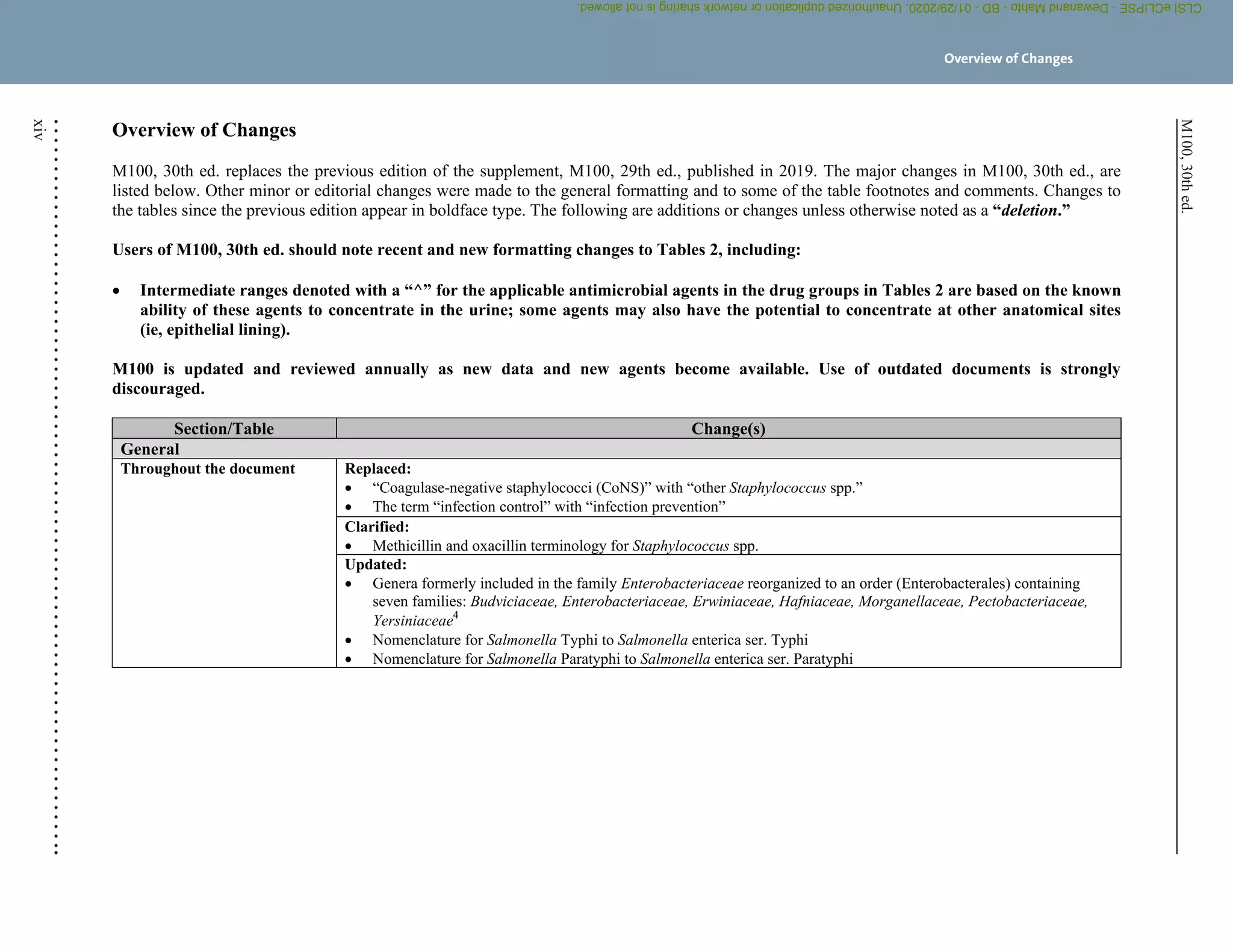 CLSI 2020.pdf | Infectious Diseases | Diseases and Conditions