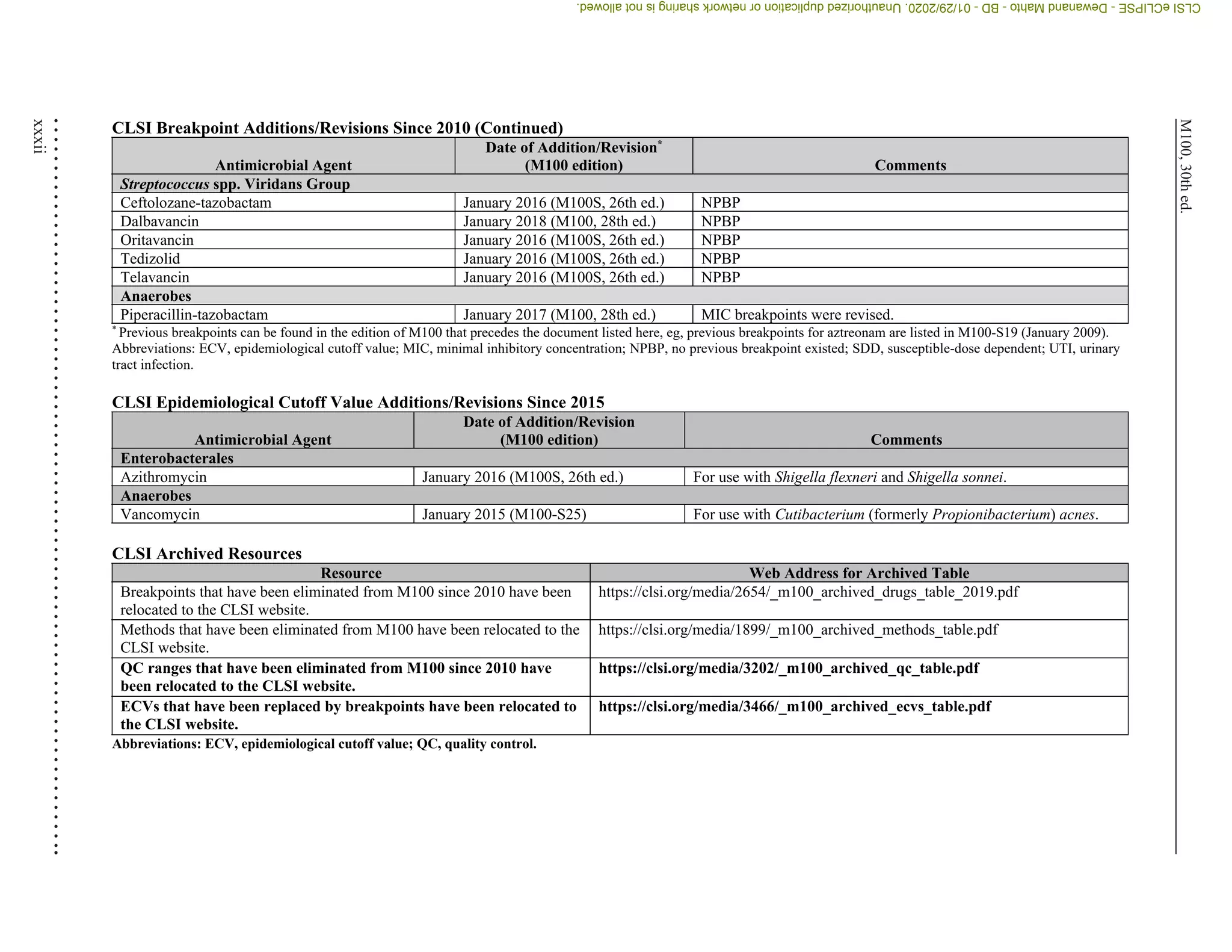 CLSI 2020.pdf | Infectious Diseases | Diseases and Conditions