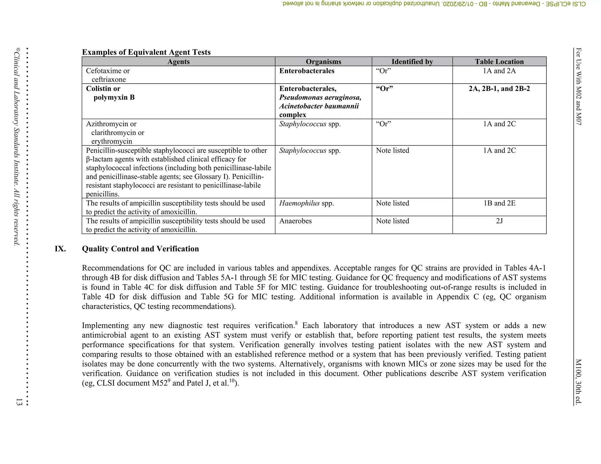 CLSI 2020.pdf | Infectious Diseases | Diseases and Conditions