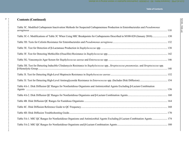 CLSI 2020.pdf | Infectious Diseases | Diseases and Conditions