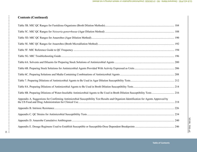 CLSI 2020.pdf | Infectious Diseases | Diseases and Conditions