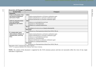 CLSI 2020.pdf
