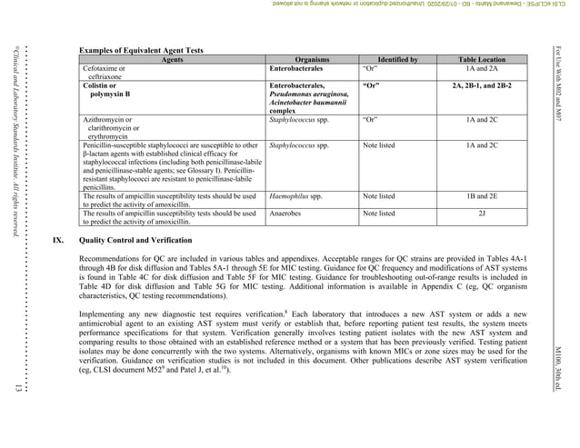 CLSI 2020.pdf | Infectious Diseases | Diseases and Conditions