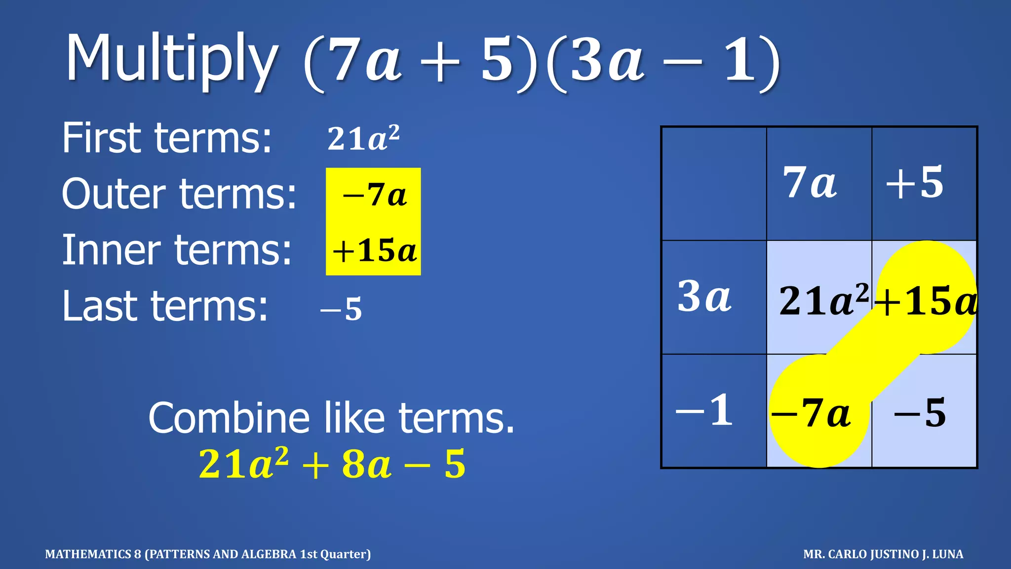 Product of Two Binomials (FOIL Method) | PPSX