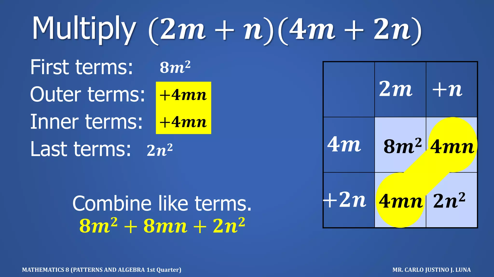 Product of Two Binomials (FOIL Method) | PPSX