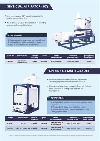 Suri Engineers Private Limited, Hyderabad, Food Processing Machinery | PDF
