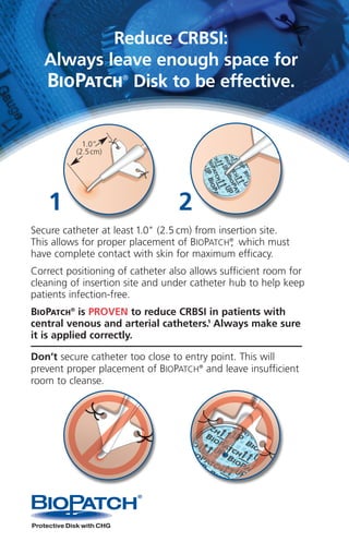 Cl suture card | PDF