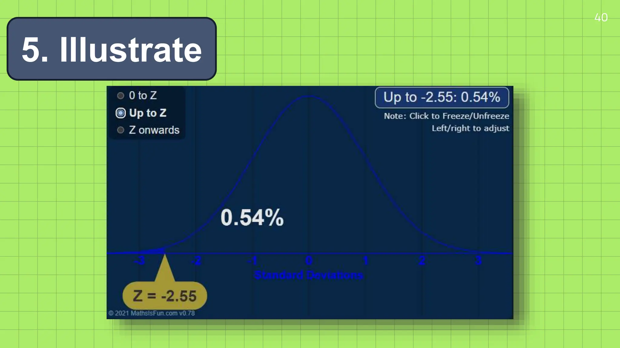 CENTRAL LIMIT THEOREM- STATISTICS AND PROBABILITY | PPTX | Physics | Science