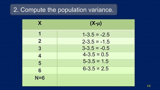 CENTRAL LIMIT THEOREM- STATISTICS AND PROBABILITY | PPTX | Physics ...