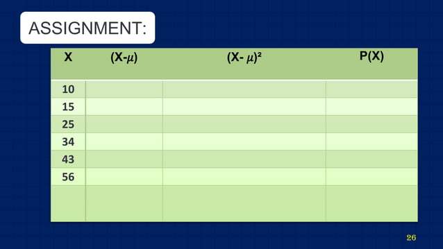 CENTRAL LIMIT THEOREM- STATISTICS AND PROBABILITY | PPTX | Physics ...