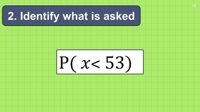 CENTRAL LIMIT THEOREM- STATISTICS AND PROBABILITY | PPTX | Physics ...