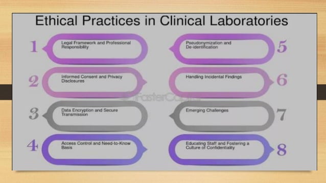 Clinical laboratory technology- Basic laboratory principles | PDF