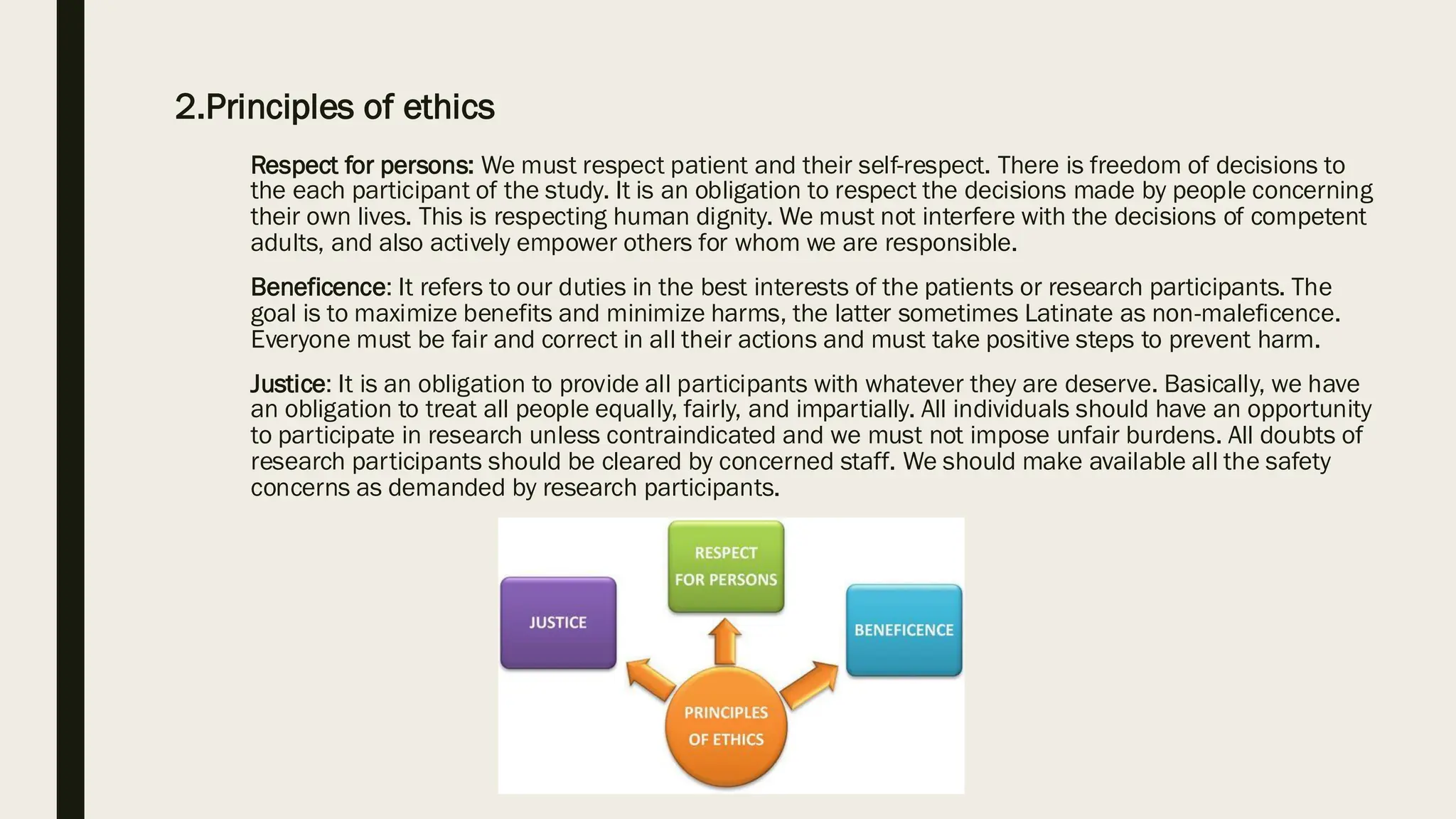Clinical laboratory technology - codes of conduct for medical ...