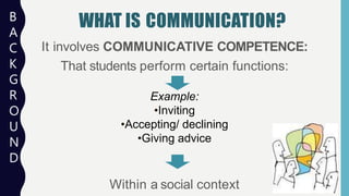 Communicative Language Teaching | PPTX | Education