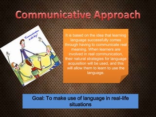 Communicative Language Teaching | PPTX