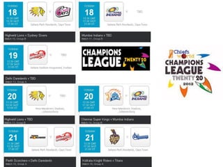 Clt20 2012 fixtures and schedule | PDF