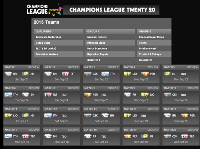 Clt20 2013 fixtures and schedule | PDF | Cricket | Sports