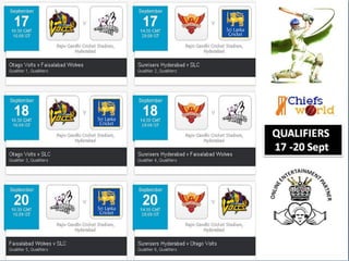Clt20 2013 fixtures and schedule | PDF | Cricket | Sports