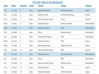 Clt20 2013 fixtures and schedule | PDF | Cricket | Sports