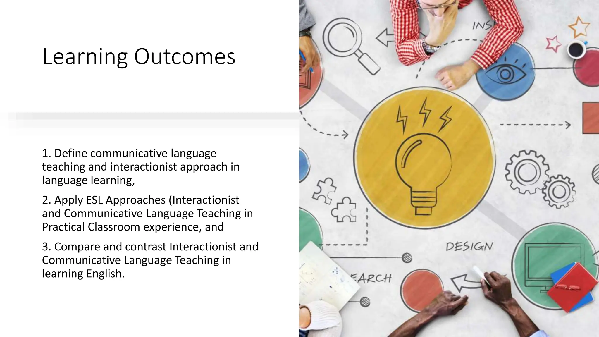Communicative Language Teaching and Interactionist.pptx