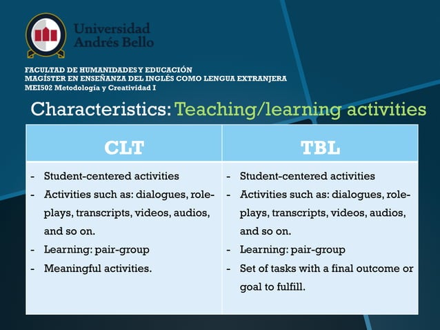 Clt and tbl methods | PDF | Homework and Study | Education
