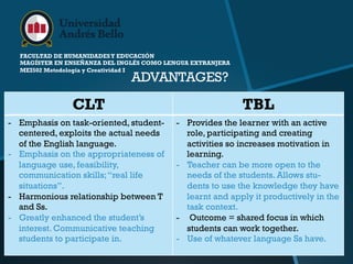 Clt and tbl methods | PDF