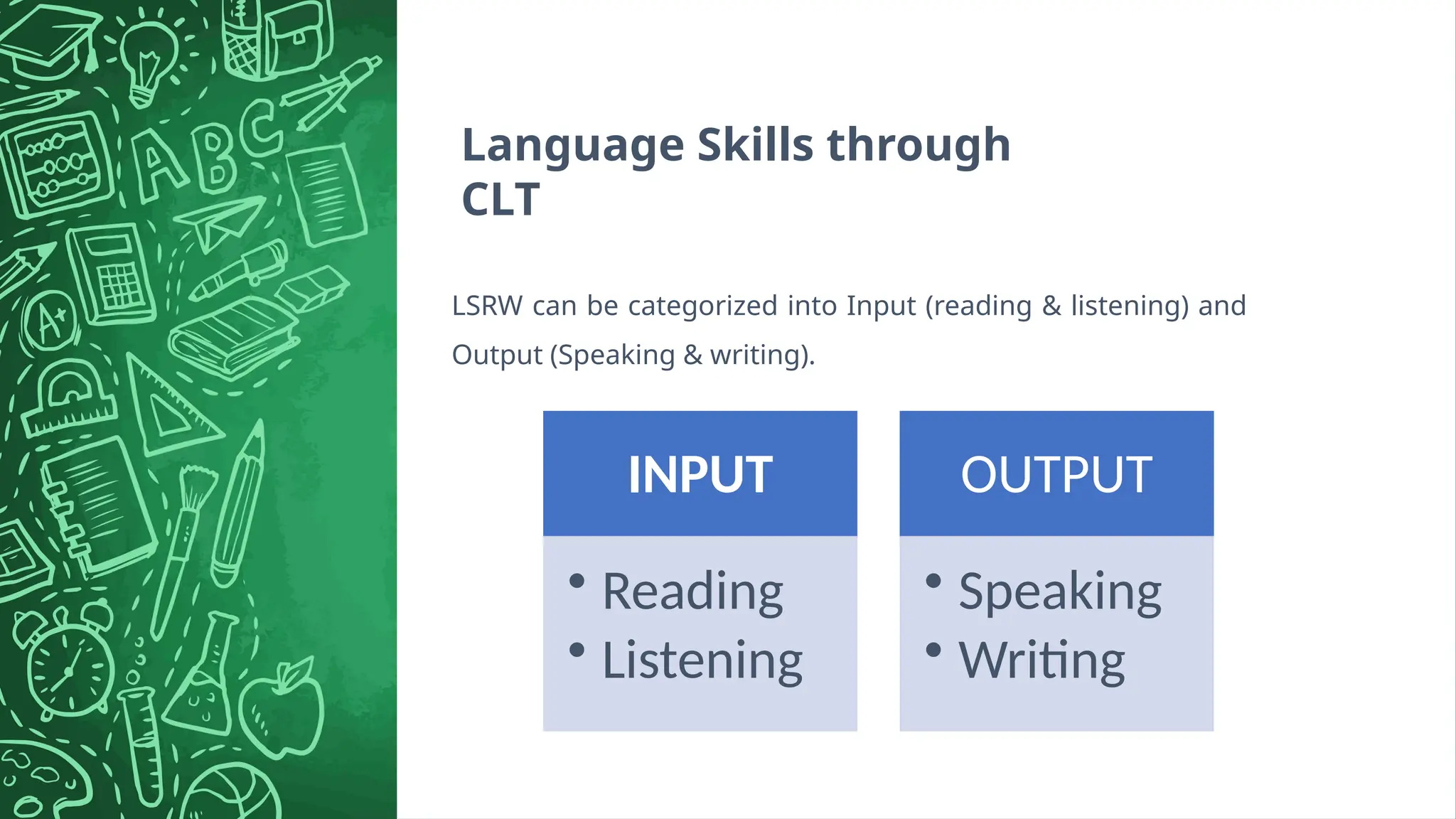 CLT APPROACH in English Language Teaching | PPT