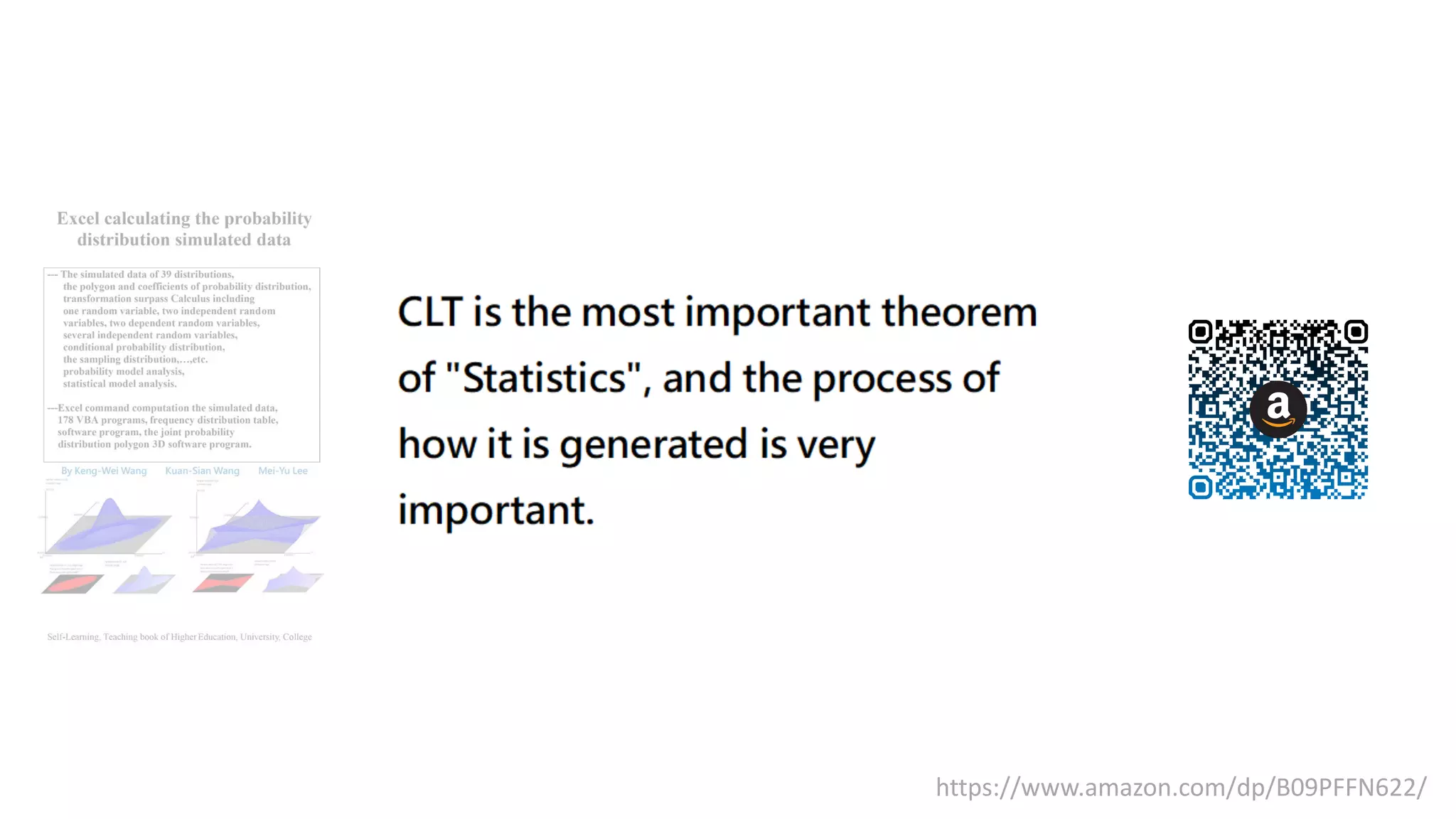 Central Limit Theorem on Uniform Distribution | PDF