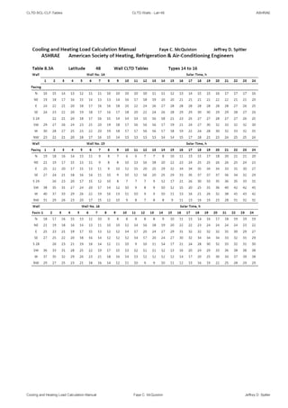 CLTD Tables ASHRAE in IP Units | PDF
